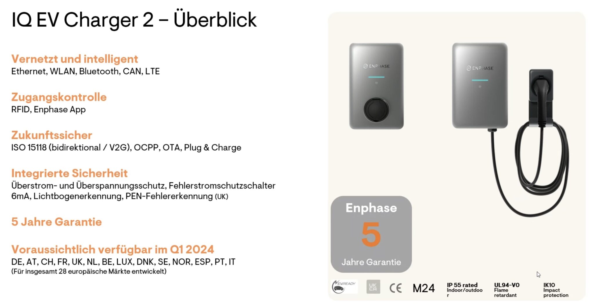 Enphase IQ EV Charger 2: Die Zukunft der intelligenten E-Mobilität ...